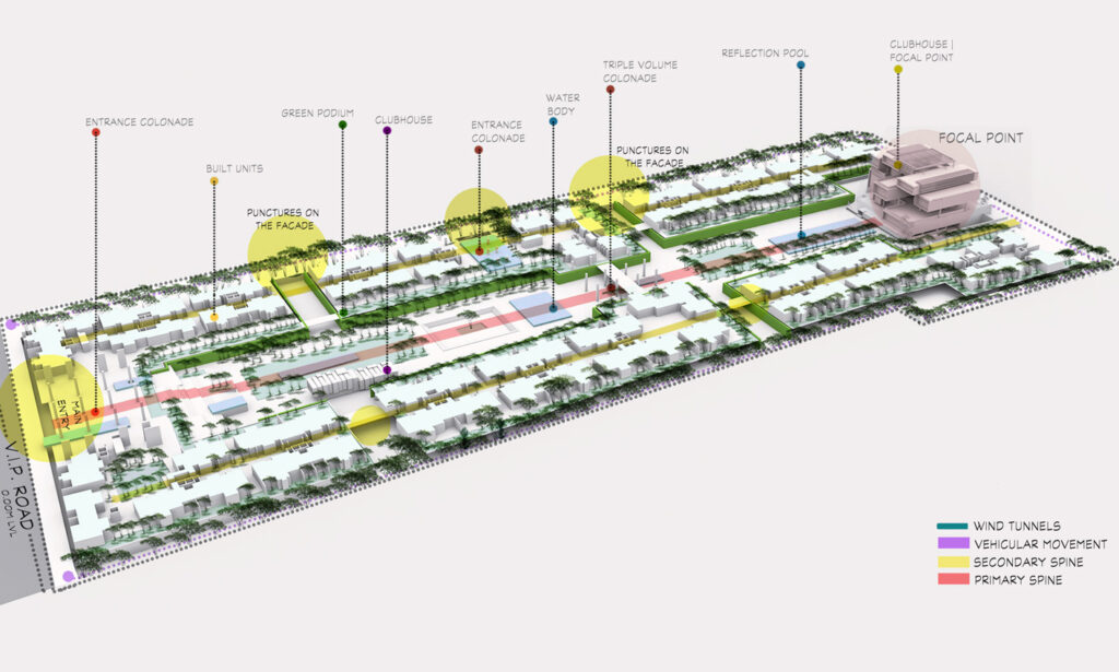 Rohan Mithila – Mindspace Architects