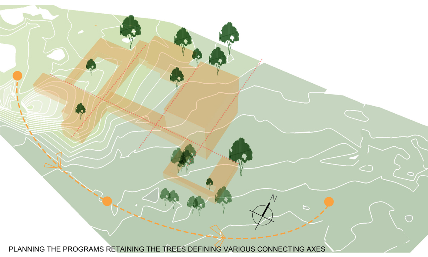 IIM Sports Complex – Mindspace Architects