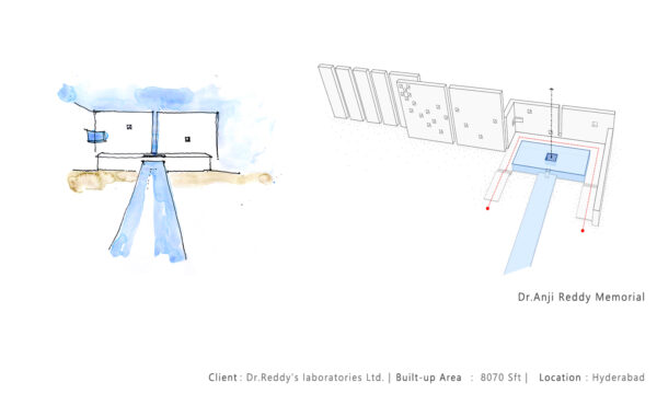 Anji Reddy Memorial – Mindspace Architects